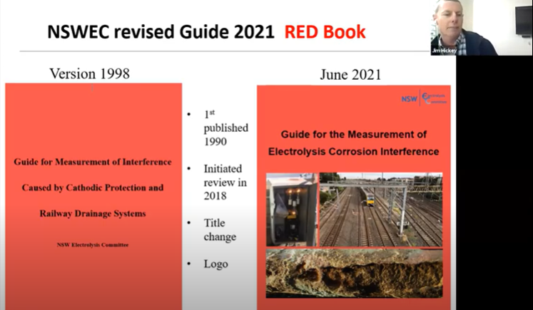 Revised NSWEC Guide for the Measurement of Electrolysis Corrosion ...