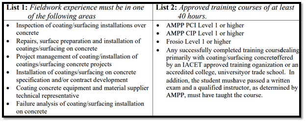 AMPP Concrete Coating Inspector Program (CCI) - The Australasian ...