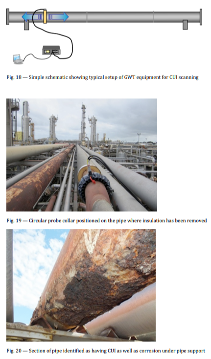 Non-destructive Testing Techniques For Detection Of Cui – Corrosion ...