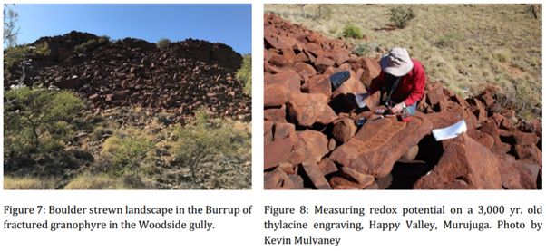 Corrosion Of Rock Art In Western Australia: Alteration Of Pigments And ...