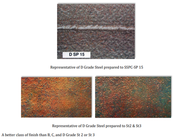Mechanical Surface Preparation Standards for Maintenance Coating - The Australasian Corrosion ...