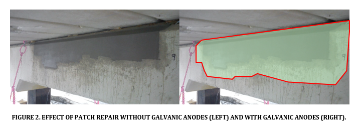 Considerations For Galvanic Anodes In Reinforced Concrete Repair ...