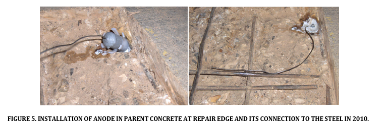 Considerations For Galvanic Anodes In Reinforced Concrete Repair ...