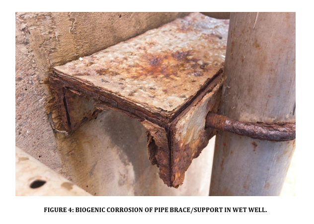 Common Corrosion Types in Wastewater Systems and How to Select the Most ...