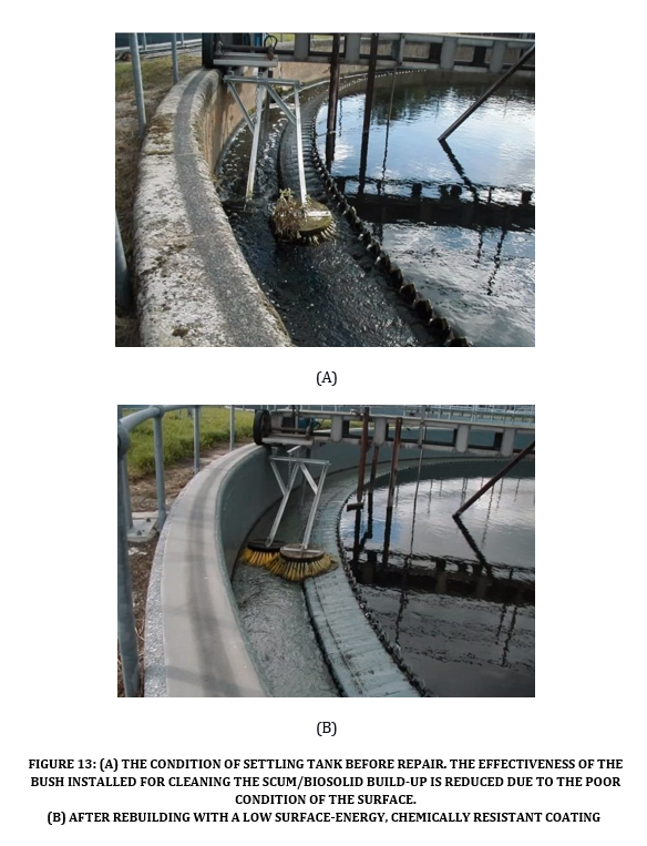 Common Corrosion Types in Wastewater Systems and How to Select the Most ...