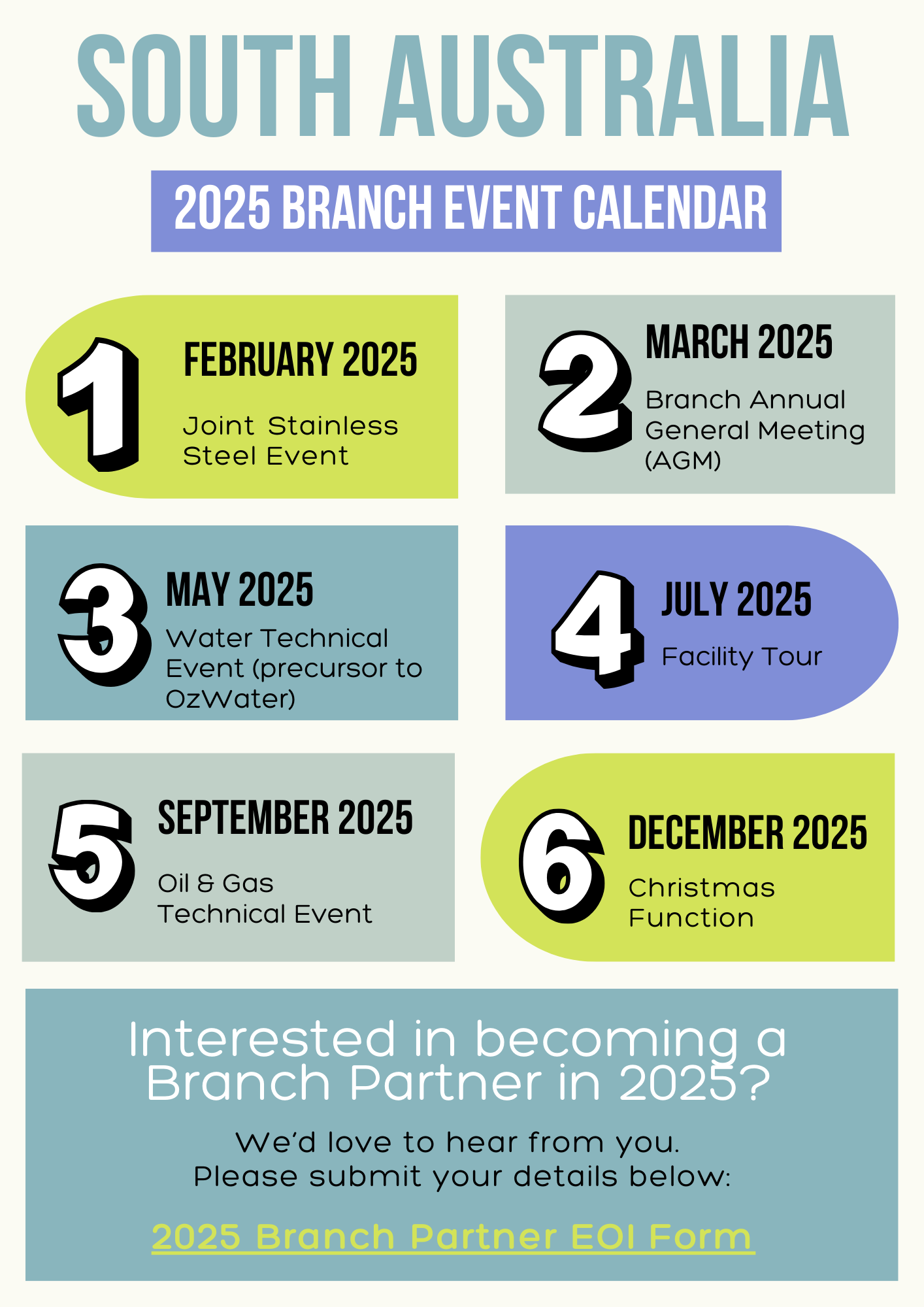 Become an Annual Branch Partner - The Australasian Corrosion ...