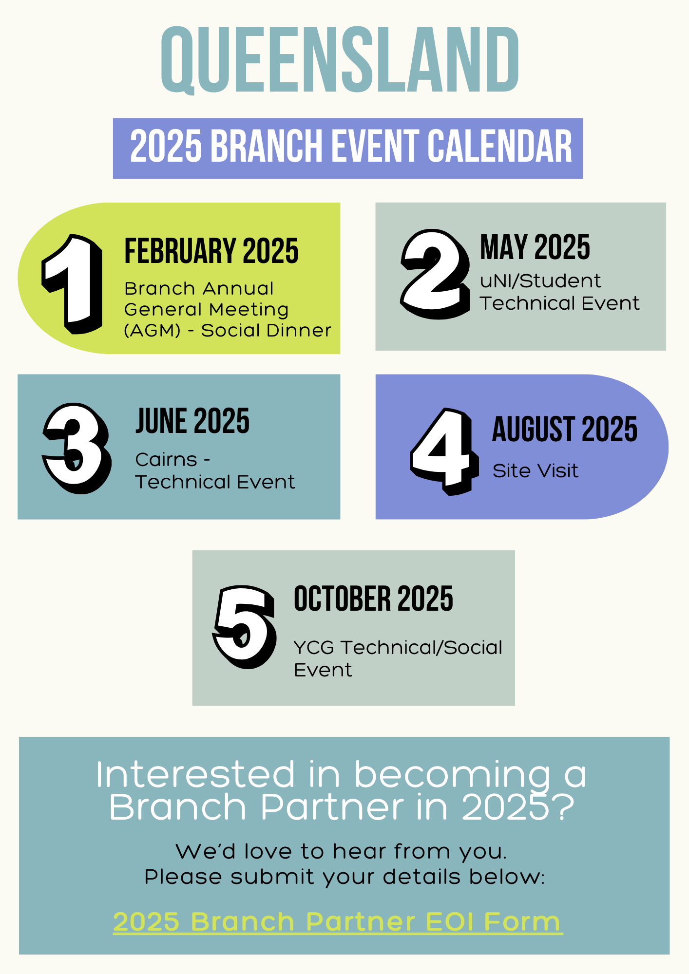 Become an Annual Branch Partner - The Australasian Corrosion ...